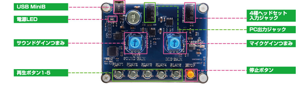 ADSEMX ボイスチャットで自在に効果音を操る！サウンドボードデバイス「俺の効果音!!」 | Bit Trade One, LTD